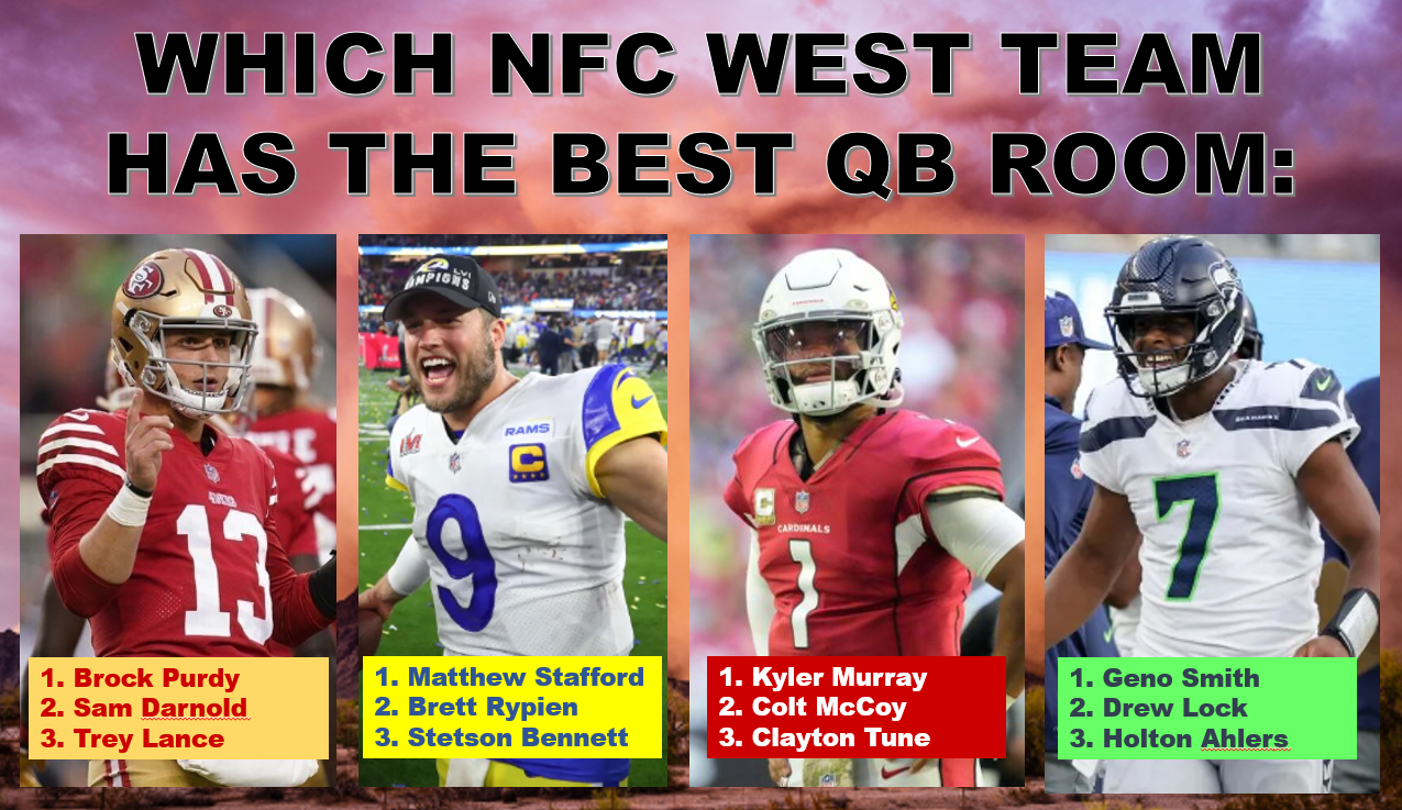 2023 NFL Best Quarterback Room Part II: NFC West - Downfield Read