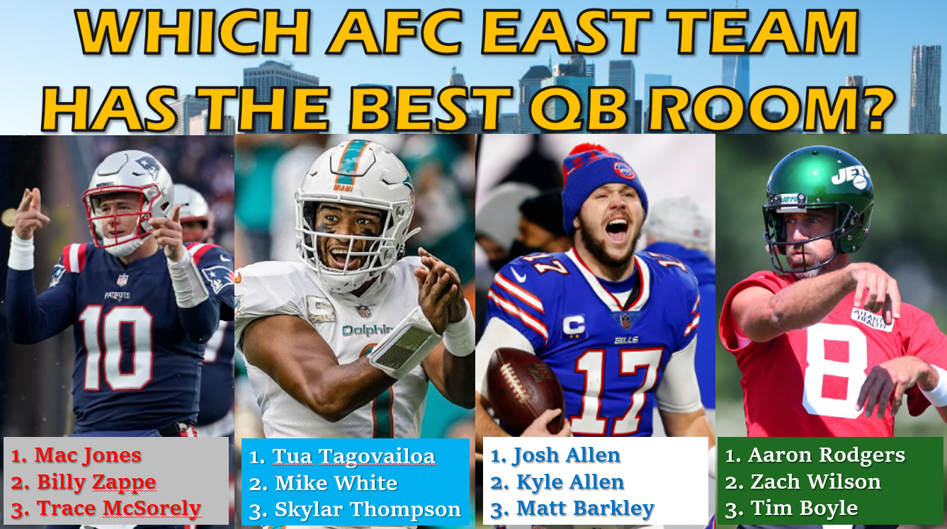 2023 NFL Best QB Room Part VII: AFC EAST - Downfield Read