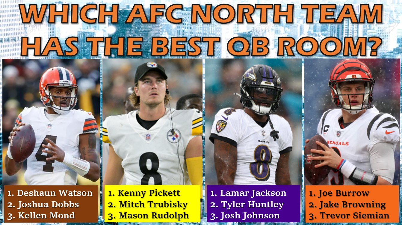 2023 NFL Best QB Room Part VIII: AFC North - Downfield Read