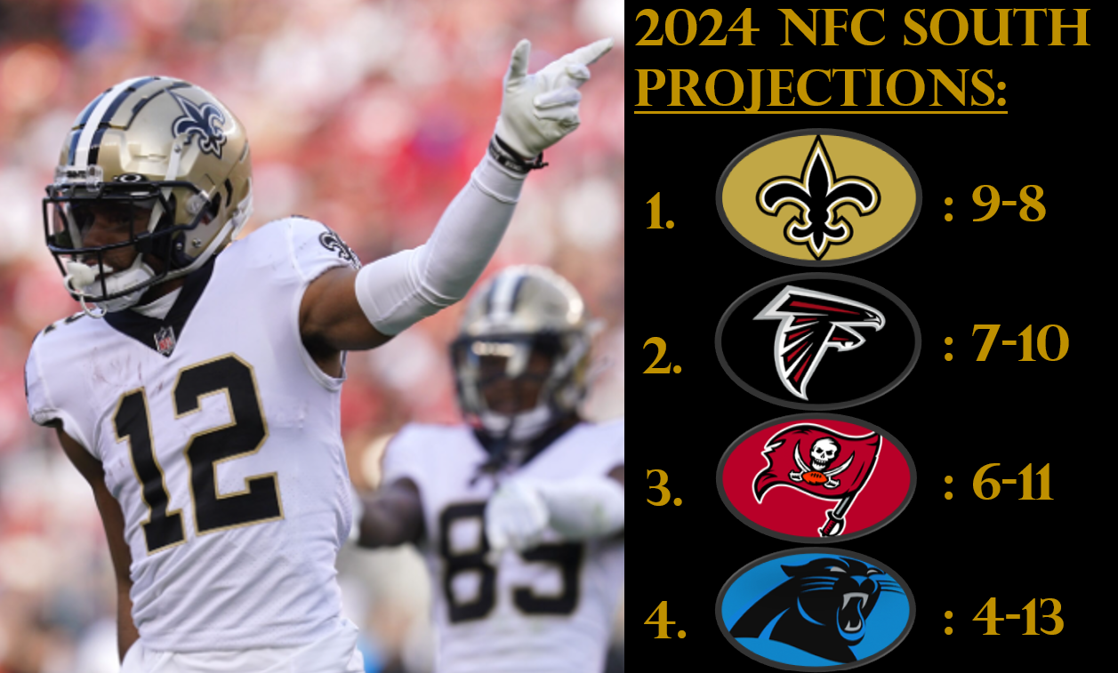 NFC South Roster and Schedule 2024 NFL Podcast - Downfield Read