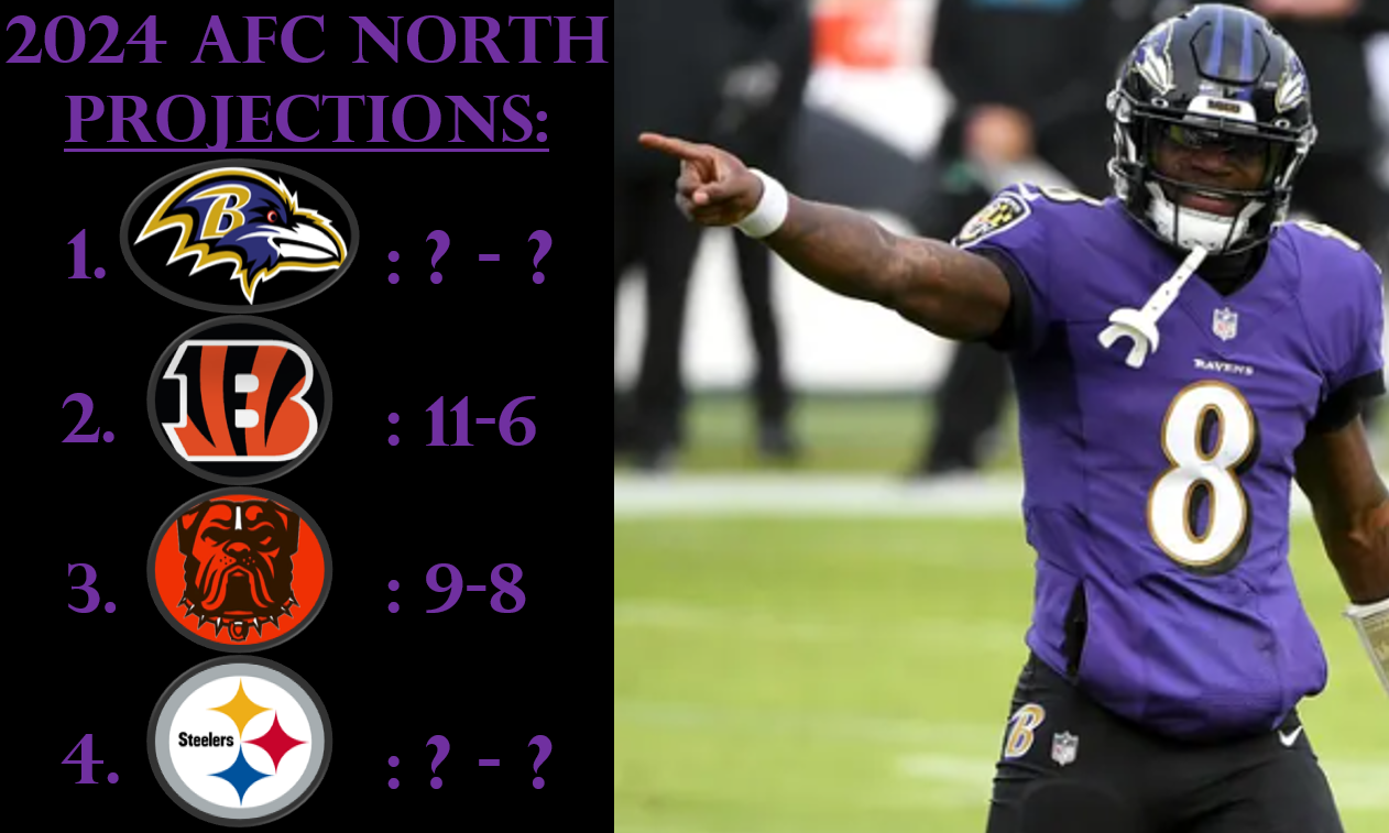 NFL AFC North 2024 Rosters and Projections - Downfield Read